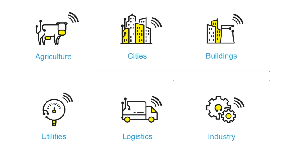 Iot Solution Devices - Lorawan Outdoor Gateway for Smart City