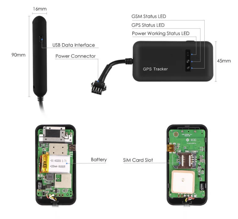 Real-time Tracking with TK110 GT02 GPS Tracker for Motorcycles