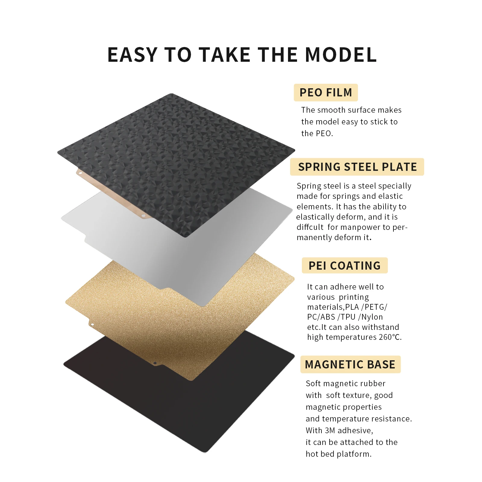 PEO + PEI Sheet Double Heat Bed PEI 220x220 /235x235 /310x310mm PEI ...