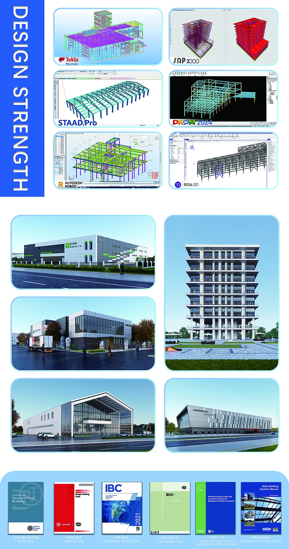 Pre-Engineered Steel Structure Buildings Office Hotel Prefabricated ...