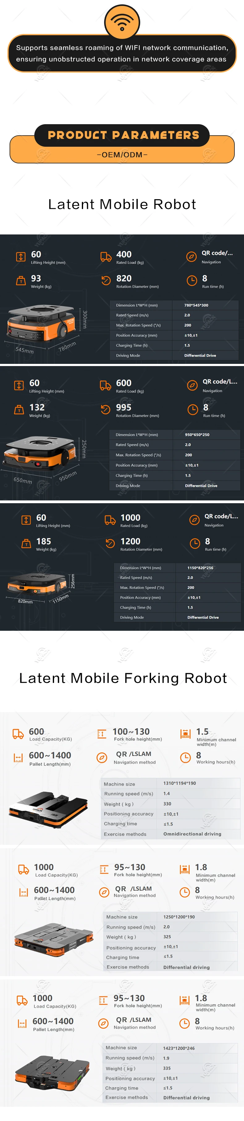 Smart Factory AGV Robot Magnetic Track Guided Vehicle for Assembly Line ...