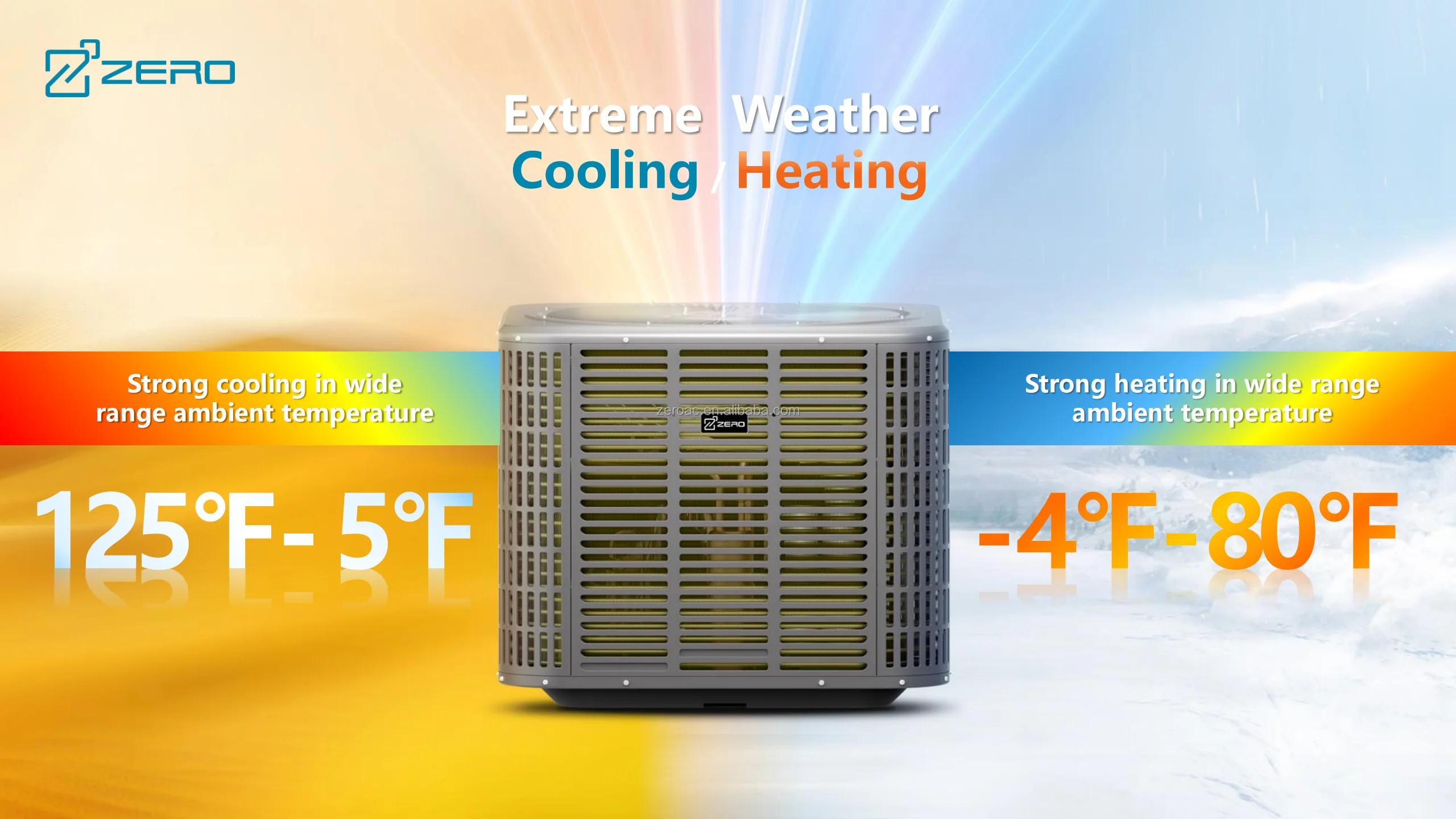 R454b/r410a AHU - Efficient 24000-60000btu HVAC Unit