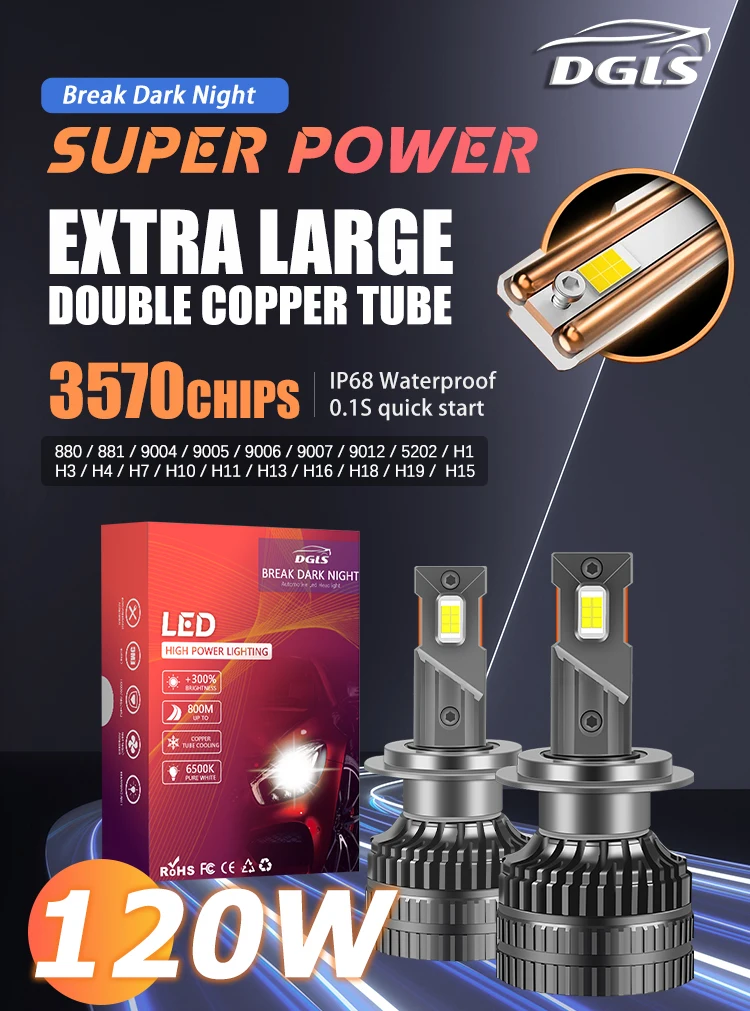 DGLS 300W 50000lm LED Headlights - Bright, Efficient, Reliable
