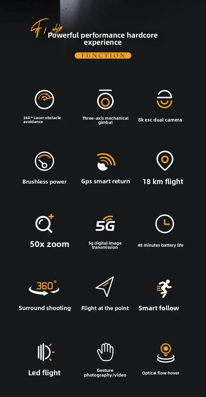 AE86 PRO MAX Upgraded Drones New with 4K Camera 6-axis Gimbal Screen ...