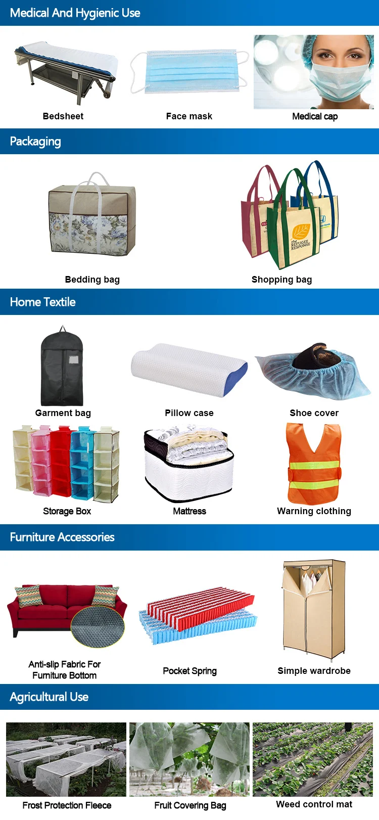 Spp Composite Sss Virgin Biodegradable Pp Polypropylene Spunbond Nylon ...