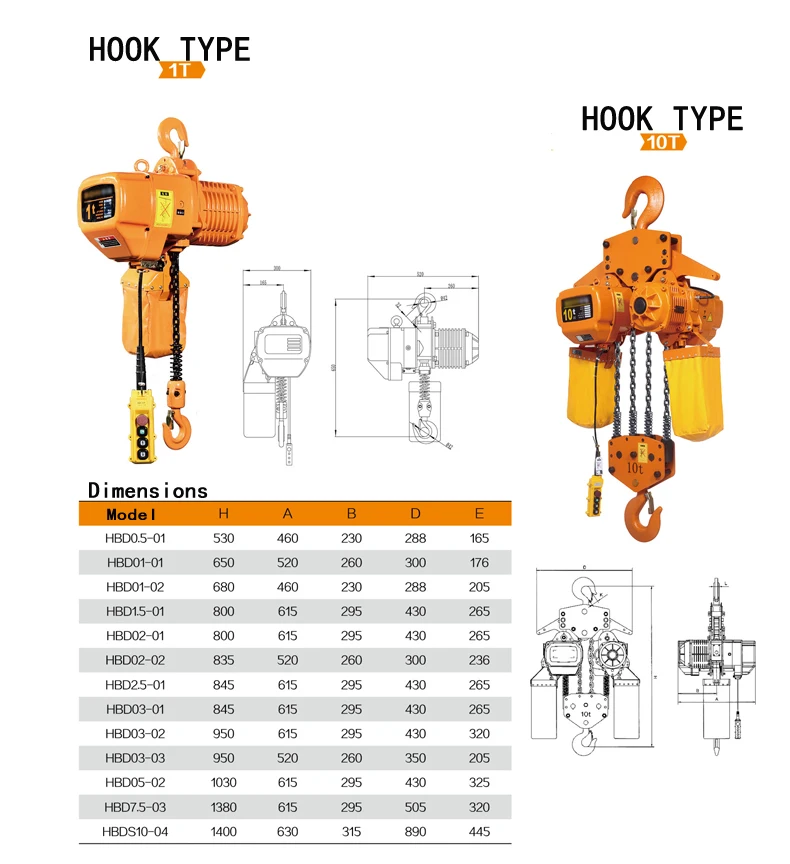 220v 380v Electric Chain Hoist 20 Tons Running Trolley Fixed Low ...