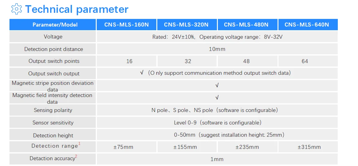 Line Follow Agv Sensor Magnetic Navigation Sensor Magnetic Detection ...