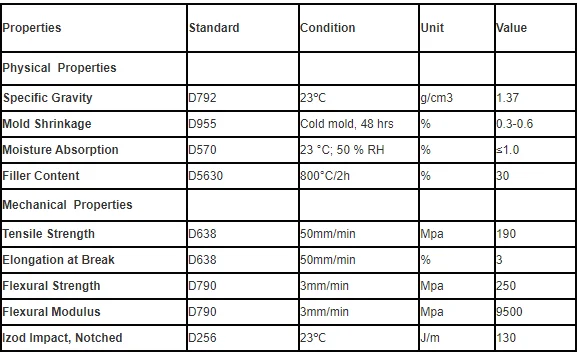 High Quality Pa6 Gf30 Pa66 Plastic Raw Material Nylon Granules Pa6 With 30gf Polyamide Pap66 30% ...