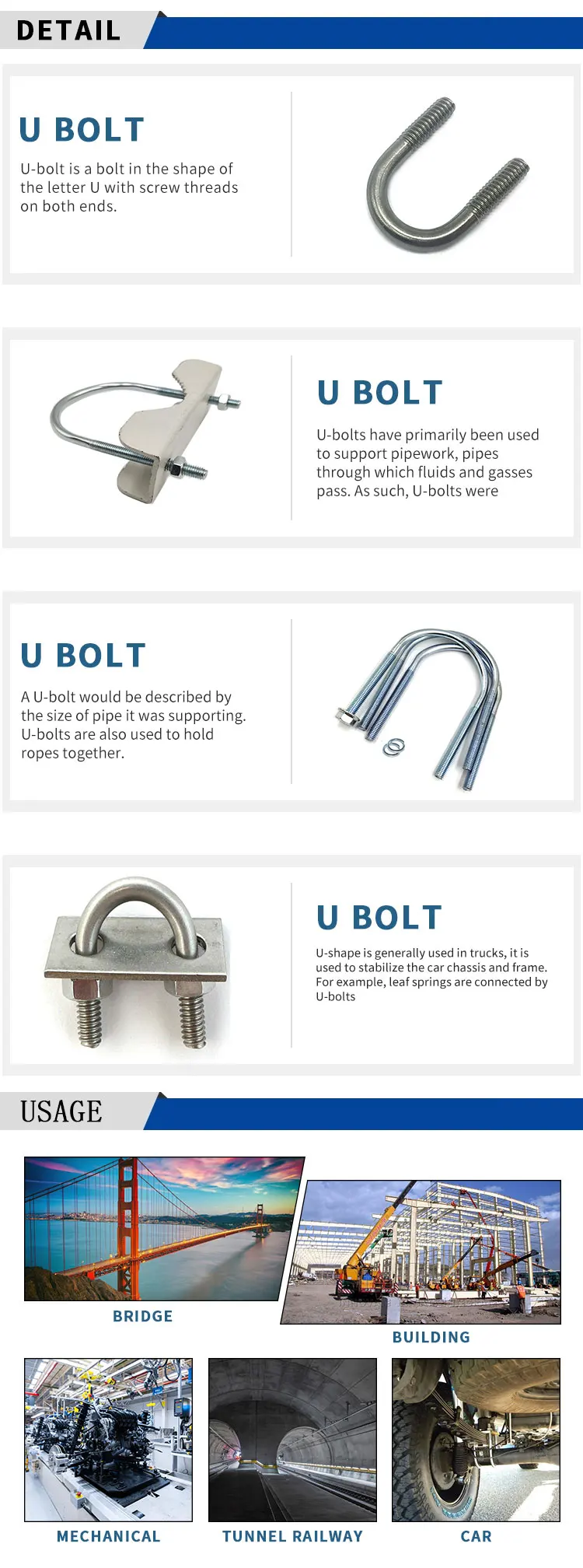 Customized Fastener M15 M16 U Bolt And Nuts Zinc Plated U Bolts With ...