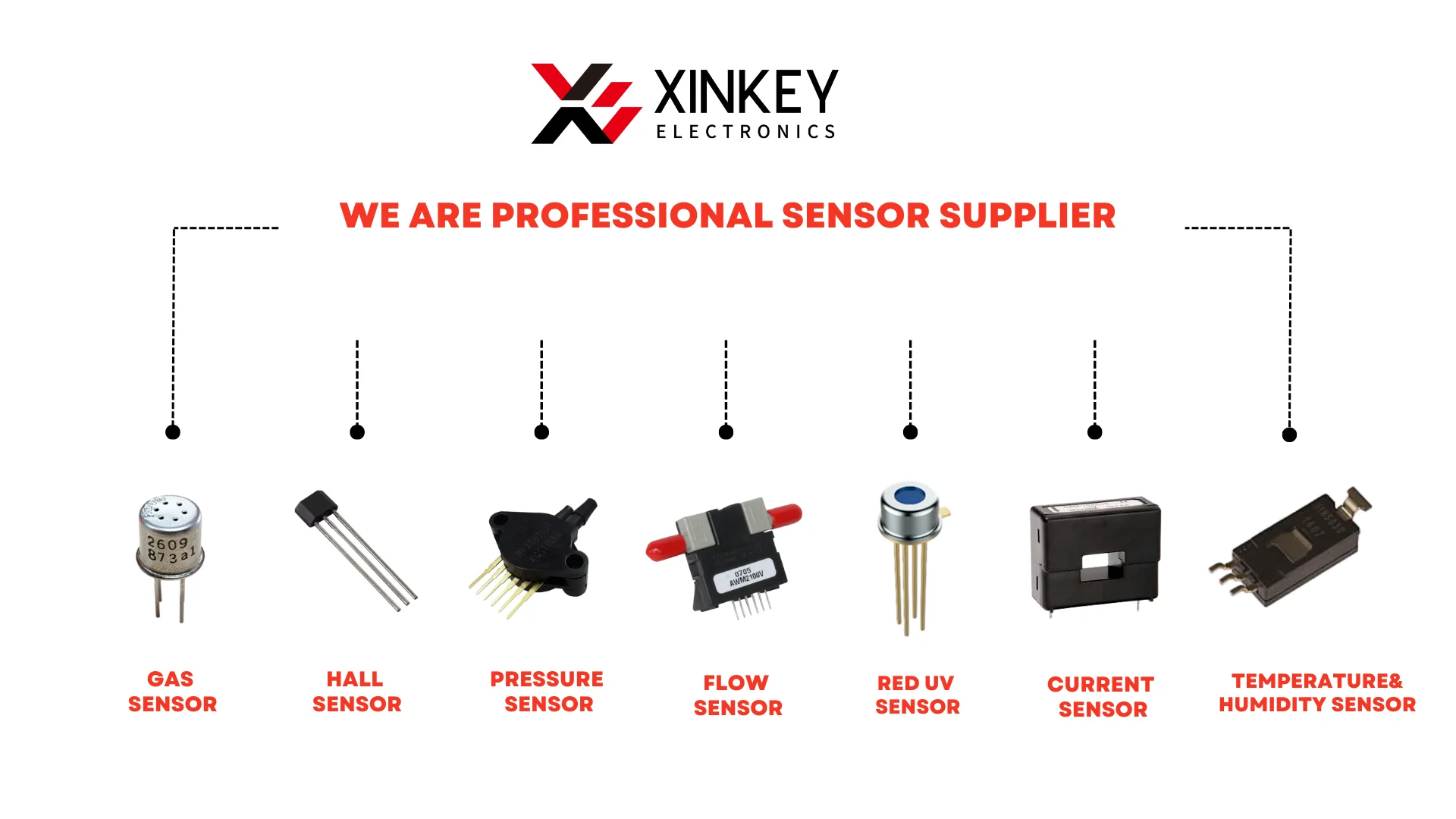 T Display S3 Amoled Esp32 S3 Development Board 1 91 Inch