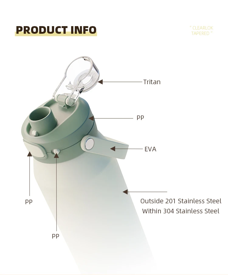 Custom Metal Stainless Steel Insulated Hot Water Sport Travel Drink ...