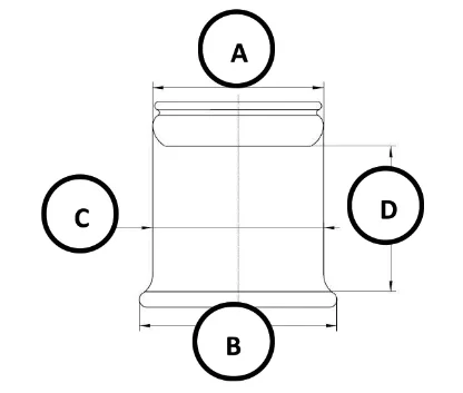 Incision Wound Retractor Protector Sterile Surgical /wound Protector ...