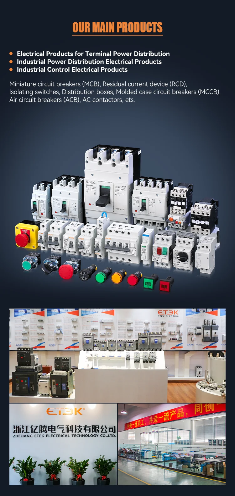 ETEK T1+T2 40KA Surge Protective Device (SPD) AC 1P 275V IP20 UL94 V-0 ...