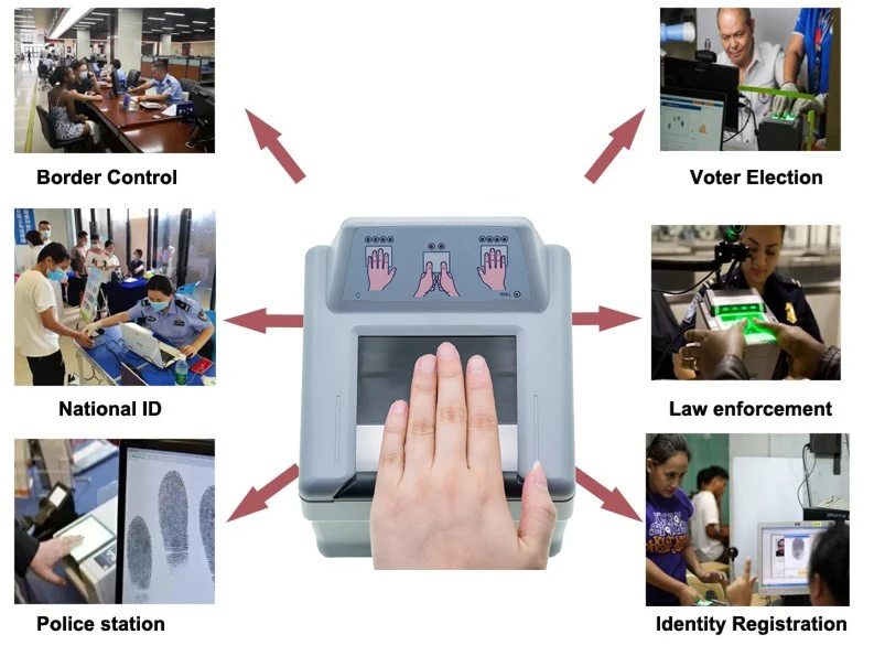 Hfsecurity Bio8plus Useful Optical 10 Fingers Usb Fingerprint Reader ...