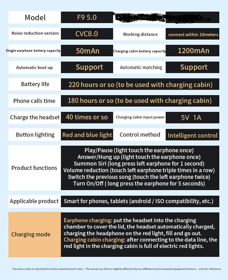 F9 Bth-f9-5 F9-5 Touch Ipx5 M11 Led Wireless Earphone Earbuds ...