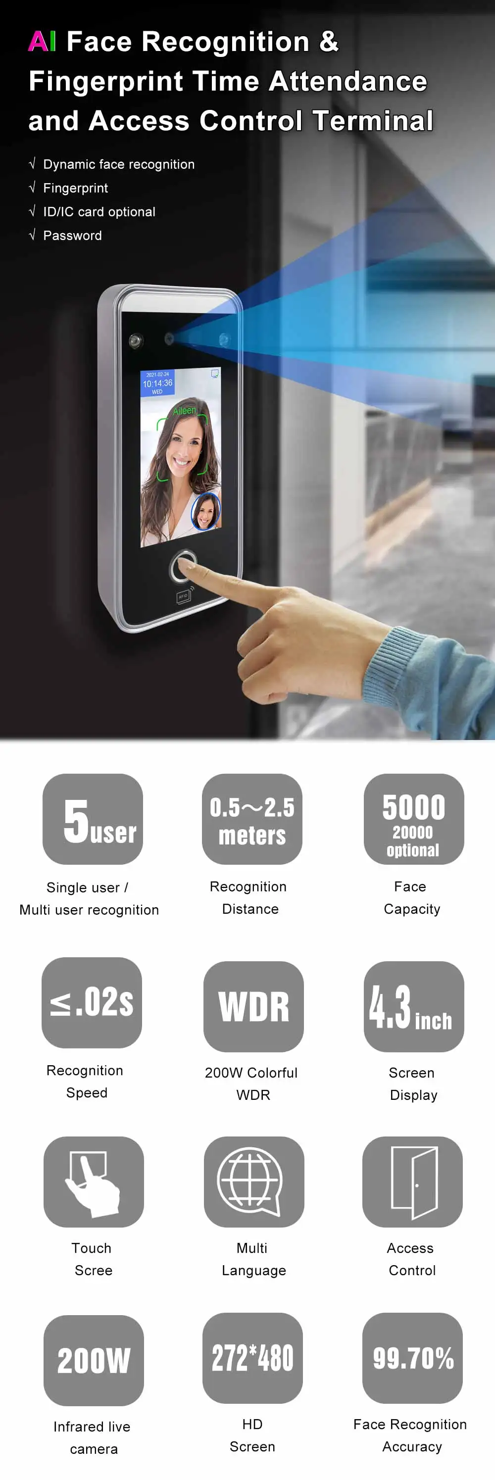 TIMMY Wifi Face Recognition Camera - Biometric Time Clock