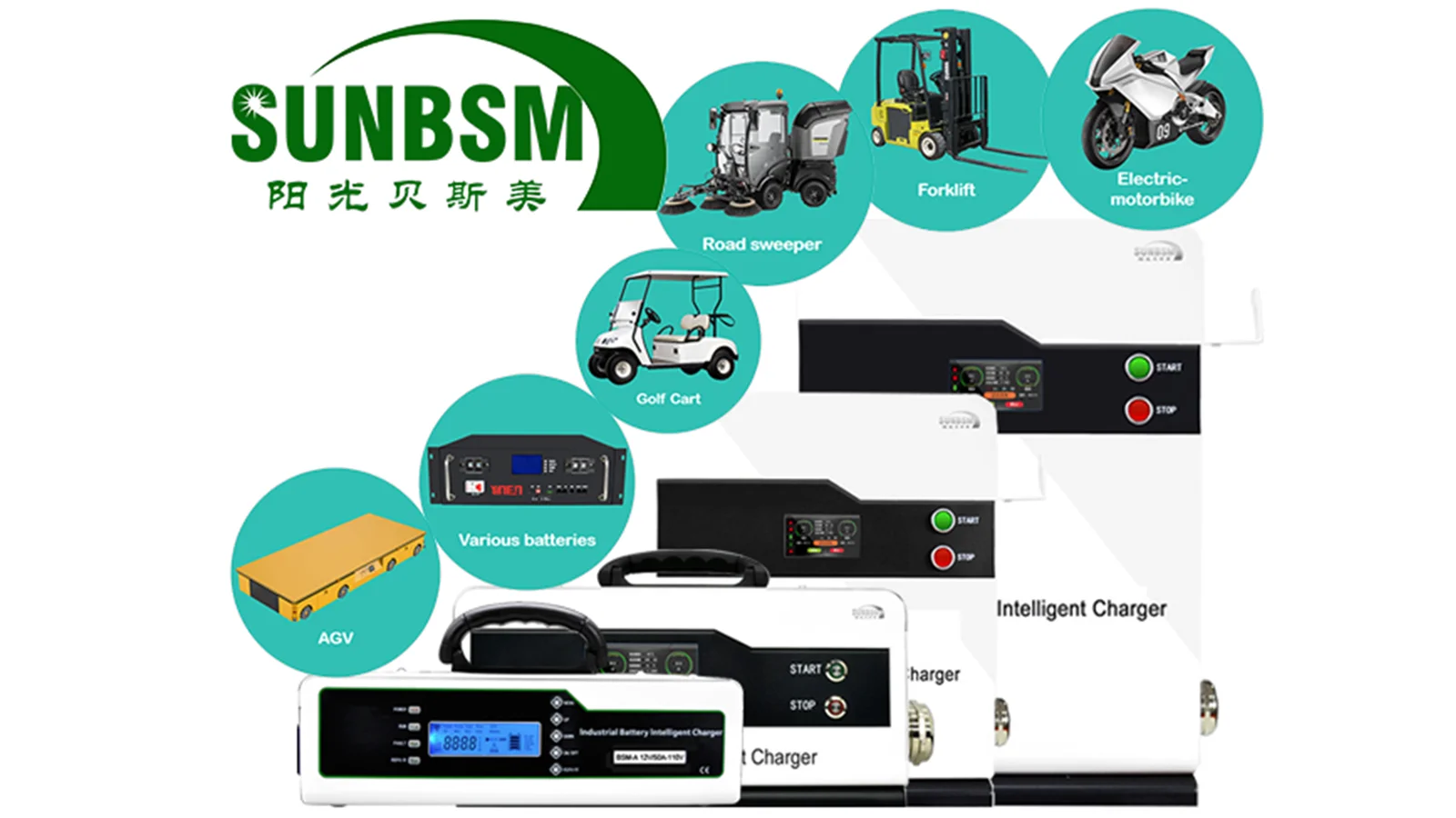 Forklift Lithium Battery Charger Forklift Battery Charger 24v 80ah 100a ...