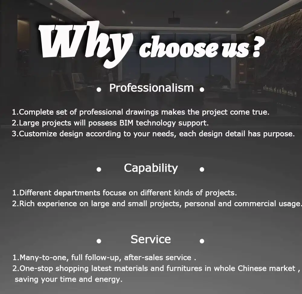 Sanhai Eco-Friendly 3D Rendering AutoCAD Architectural Floor Plan House ...