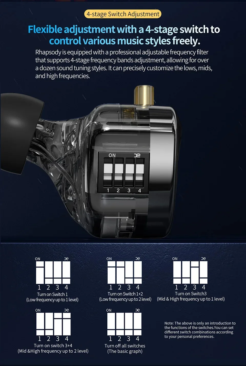 Cca Rhapsody 2dd+4ba Hybrid Iem Hi-fi Monitor Headset Switch Adjustment ...