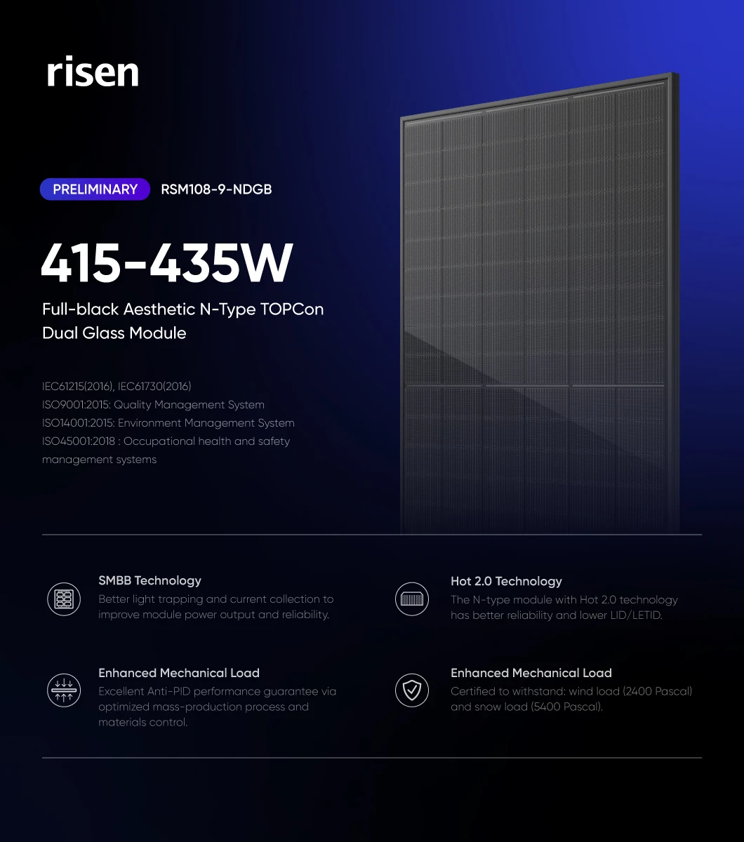 Risen Guangzhou Bifacial Monocrystalline Solar Panels 415w 435w Europe ...