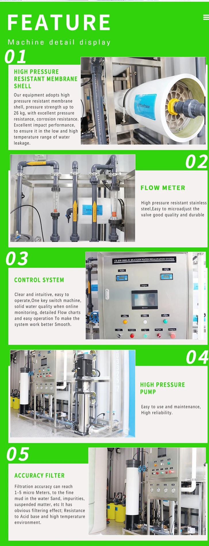 Container RO System for Seawater Desalination & Purification