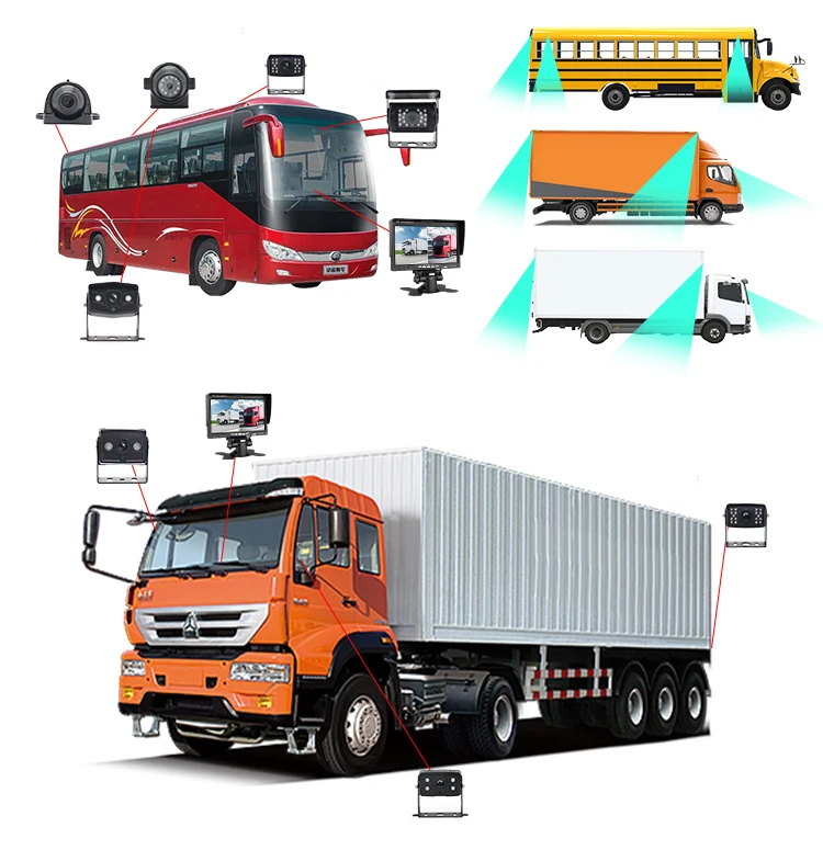 Vehicle Surveillance Remote Control BUS Truck CCTV DVR 4CH 8CH 1T 2T 4G ...