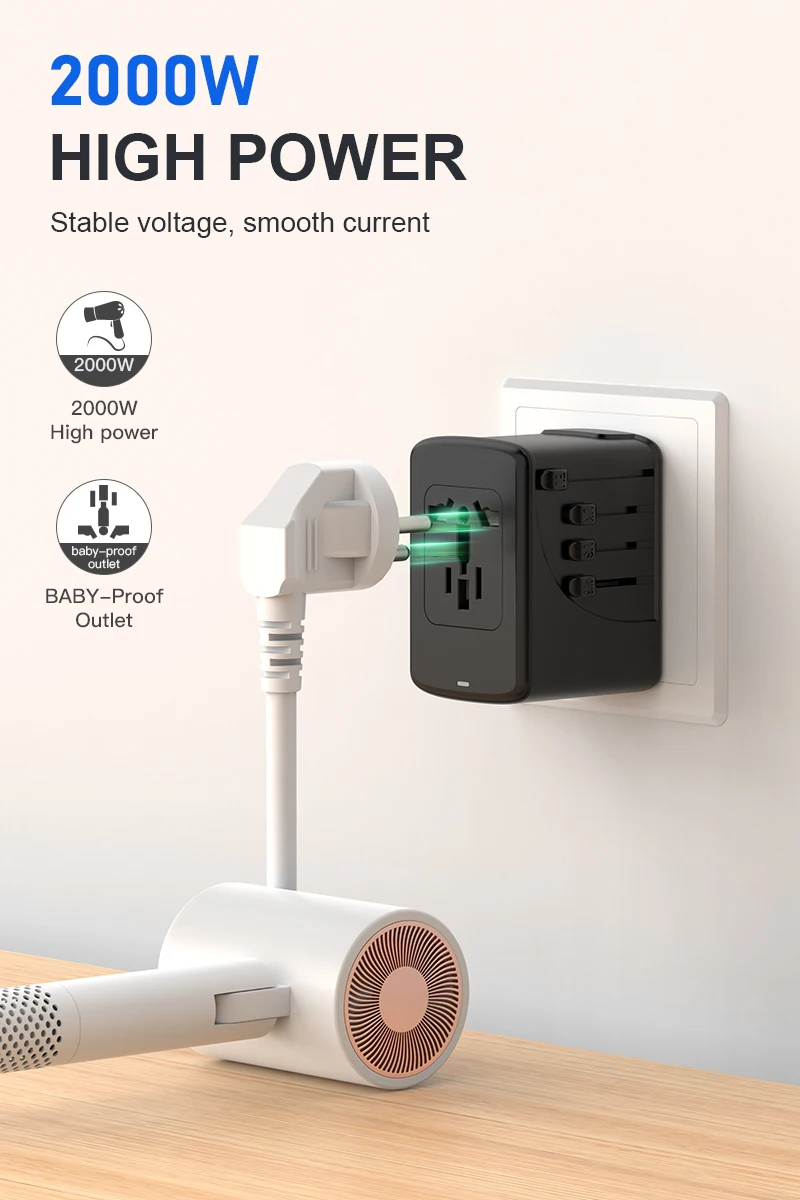 Universal Travel Adapter Combo All In One Travel Plug Gift Global ...