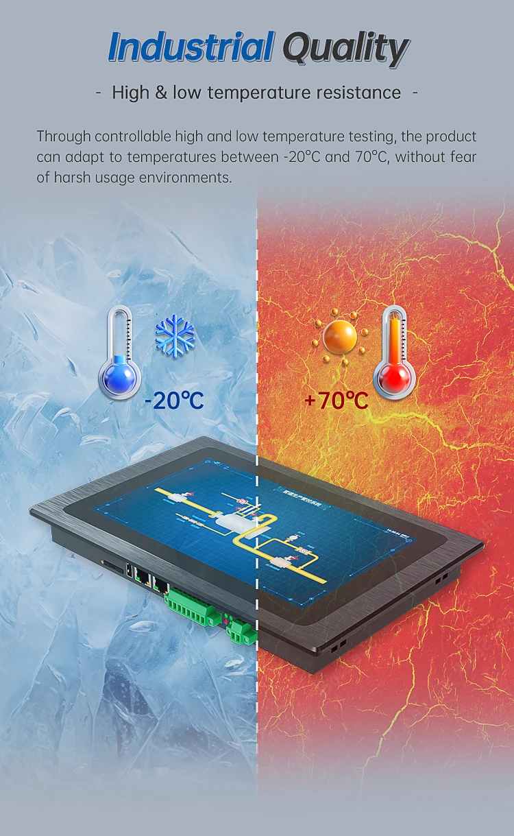HMI Touch Screen with Node RED Gateway Function Support PLC Connection