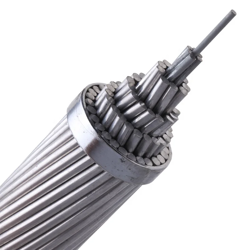 (all Aluminium Ally Conductor)AAAC Conductor| Alibaba.com