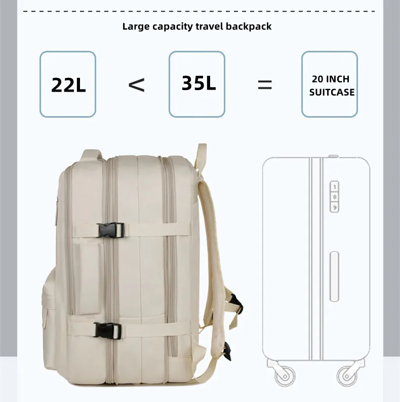 Smart Laptop Backpack - Waterproof & Expandable Luggage