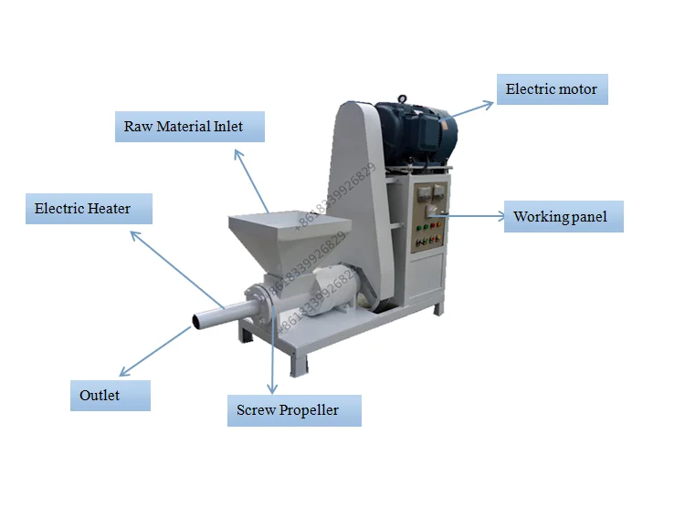 Small Rice Husk Briquette Machine For Rice Husk - Buy Small Briquette ...