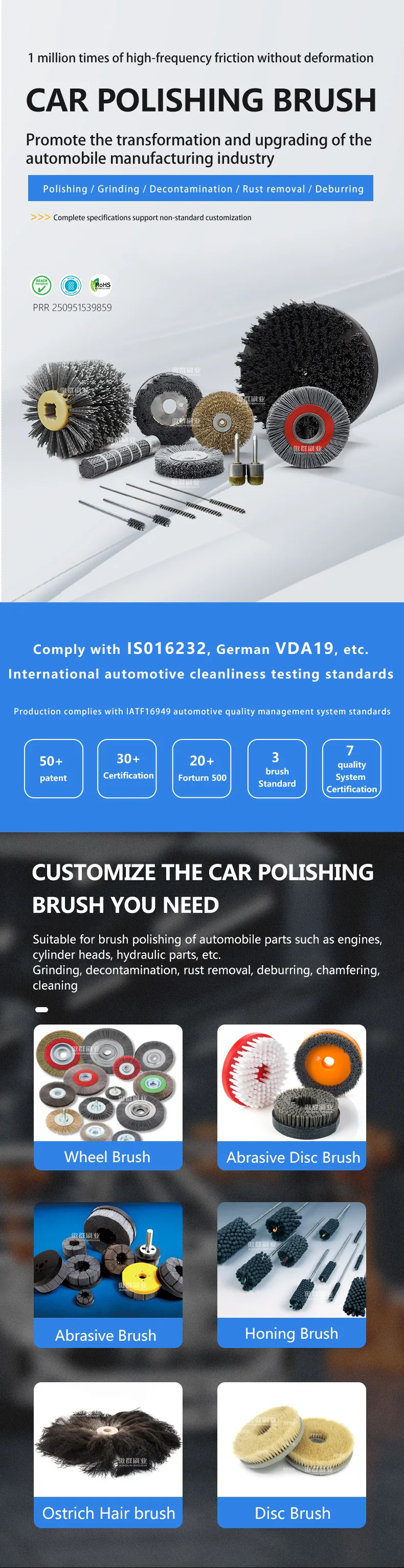 Xebec W-A11-50 Brush Wheel - Industrial Abrasive Tool for Polishing ...