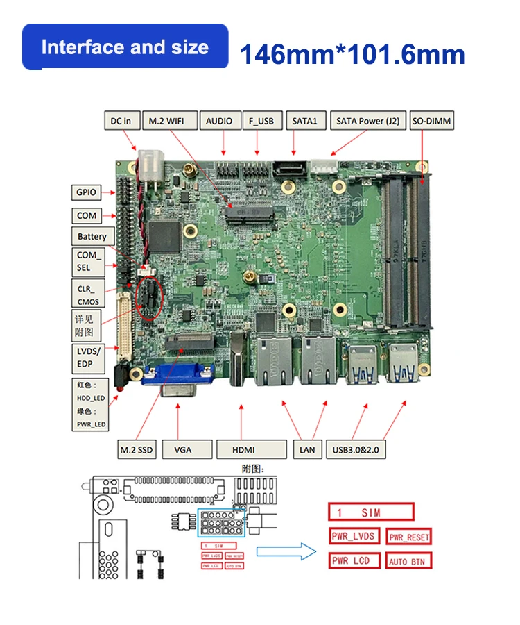Wide Temperature Range Industrial Motherboard Core 1135G7 Embedded ...