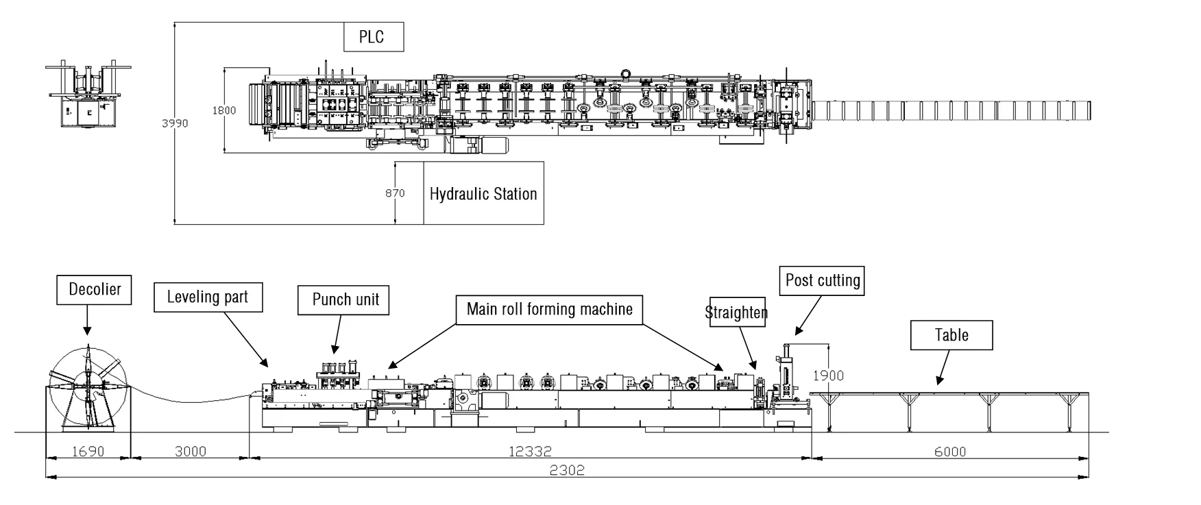 Full Automic Roll Forming Machine for Purlin C and M Sigma