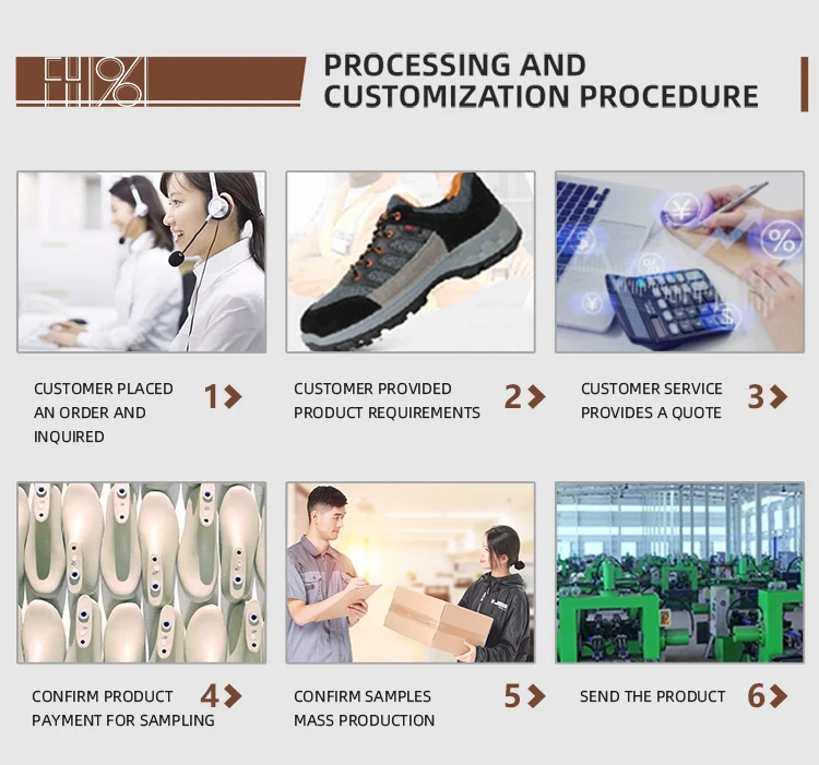 Fh1961 Industrial Shoes Top Grain Leather Safety Shoes With Steel Toe For Engineers And ...