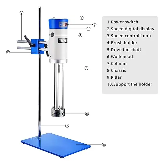 Ikeme 40l High Speed Mixing Cosmetics Lotion Emulsified Scrub Cream ...