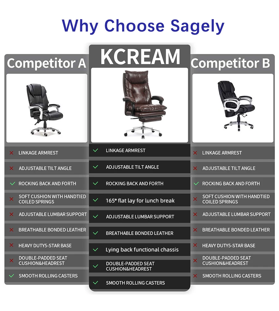Ergonomic Gaming Chairs with Meditation & Swivel Features