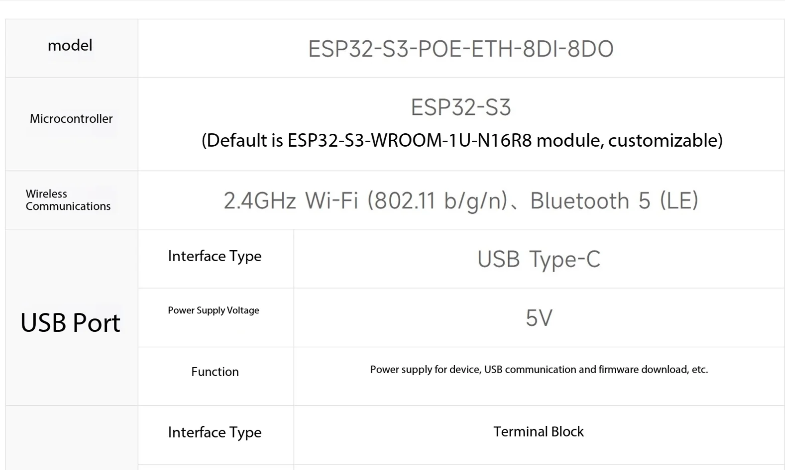 ESP32-S3 Industrial-Grade Control Board 8-channel Digital Input/Output ...