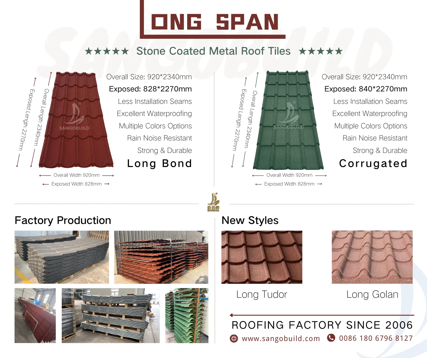 Durable and Versatile Roofing Solutions - Alu-Zinc Steel