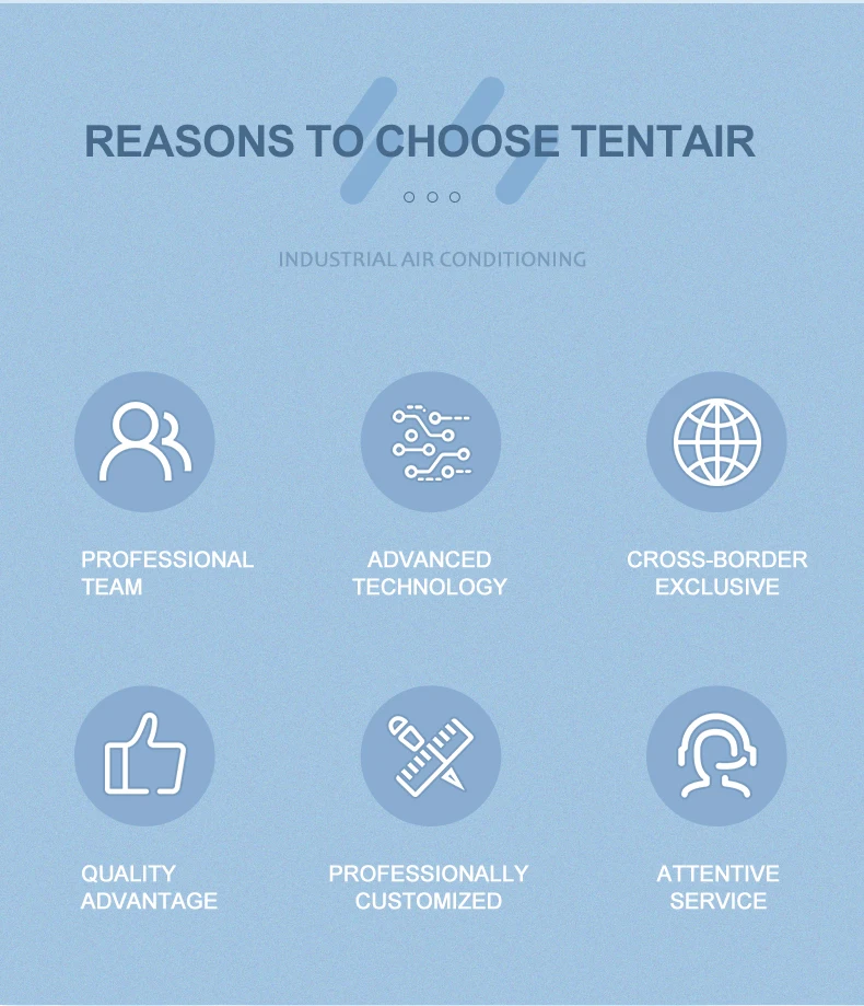 Tentair Hvac Products Environmental Control Units Vertical Ecus 10-ton ...
