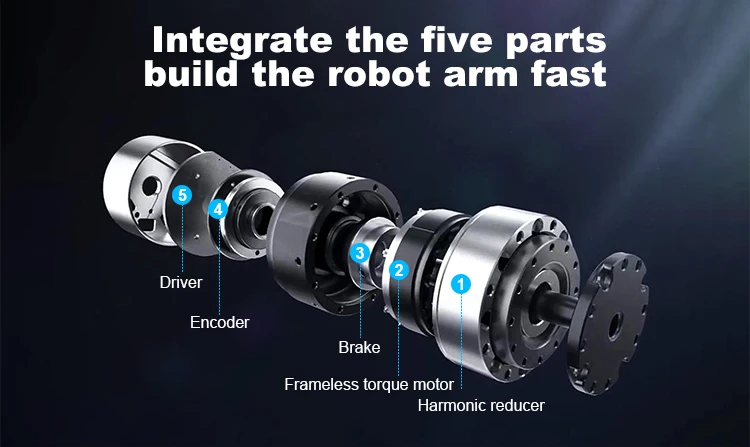 Elbow Exoskeleton Small Robot Joint Brushless Motor Actuator