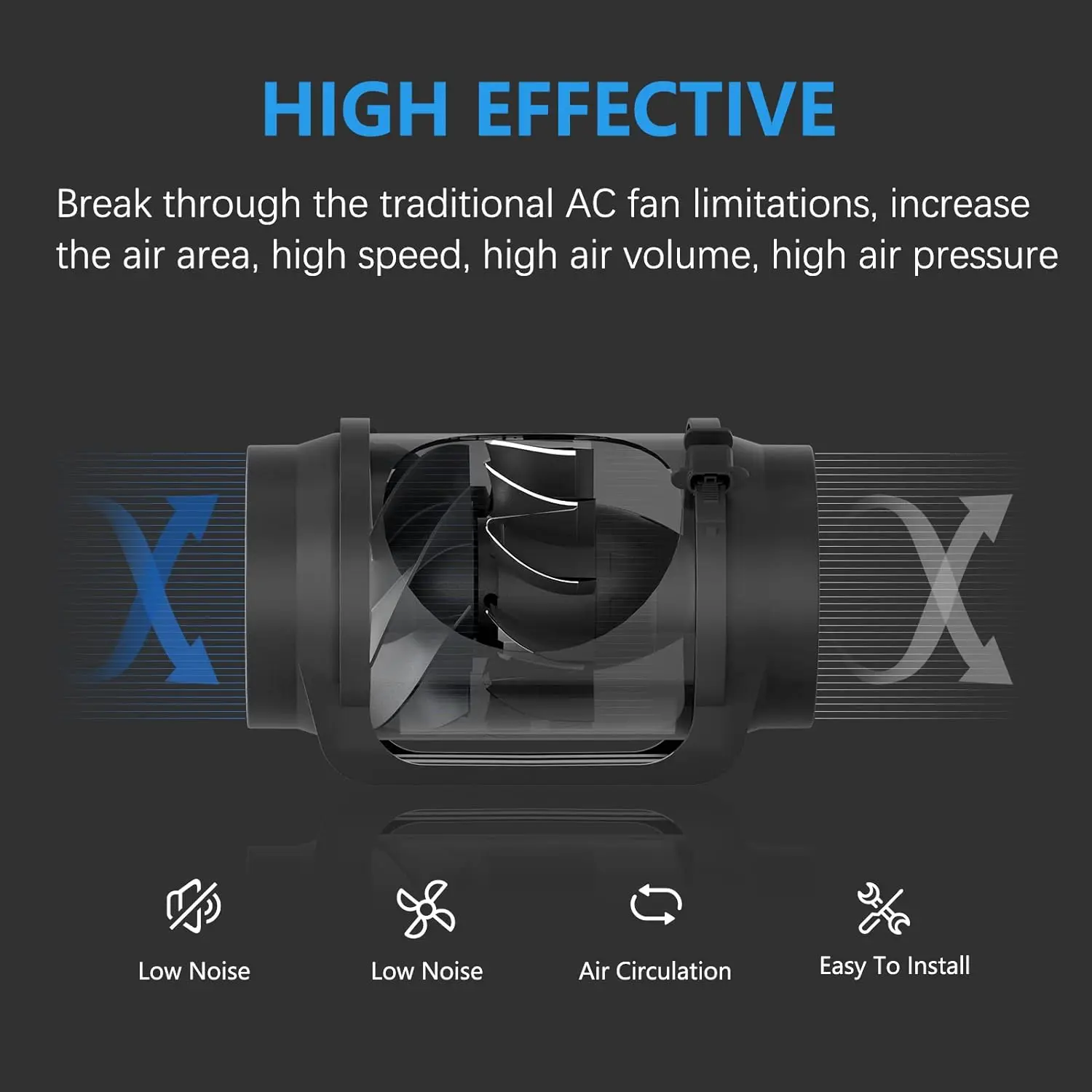 Hon&Guan Ventilation Fans with Variable Speed Controller EC Motor for ...