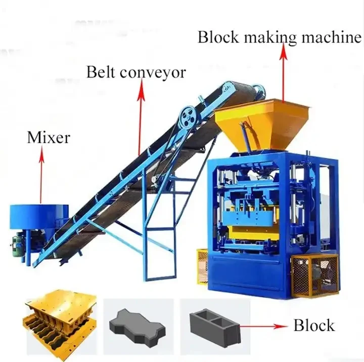 Paver Brick Machine Uganda - Interlocking Block Making