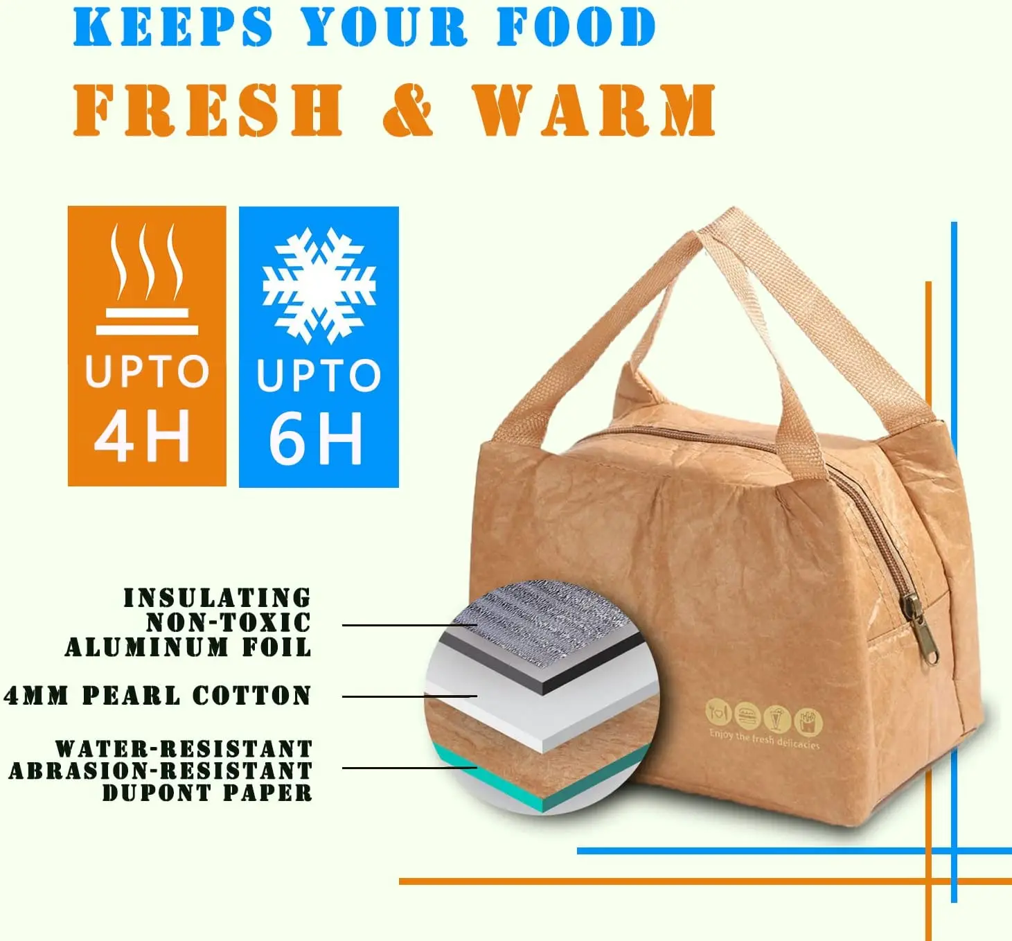 Eco Friendly Washable Kraft Paper Bags 100% Leakproof Insulated Tote ...