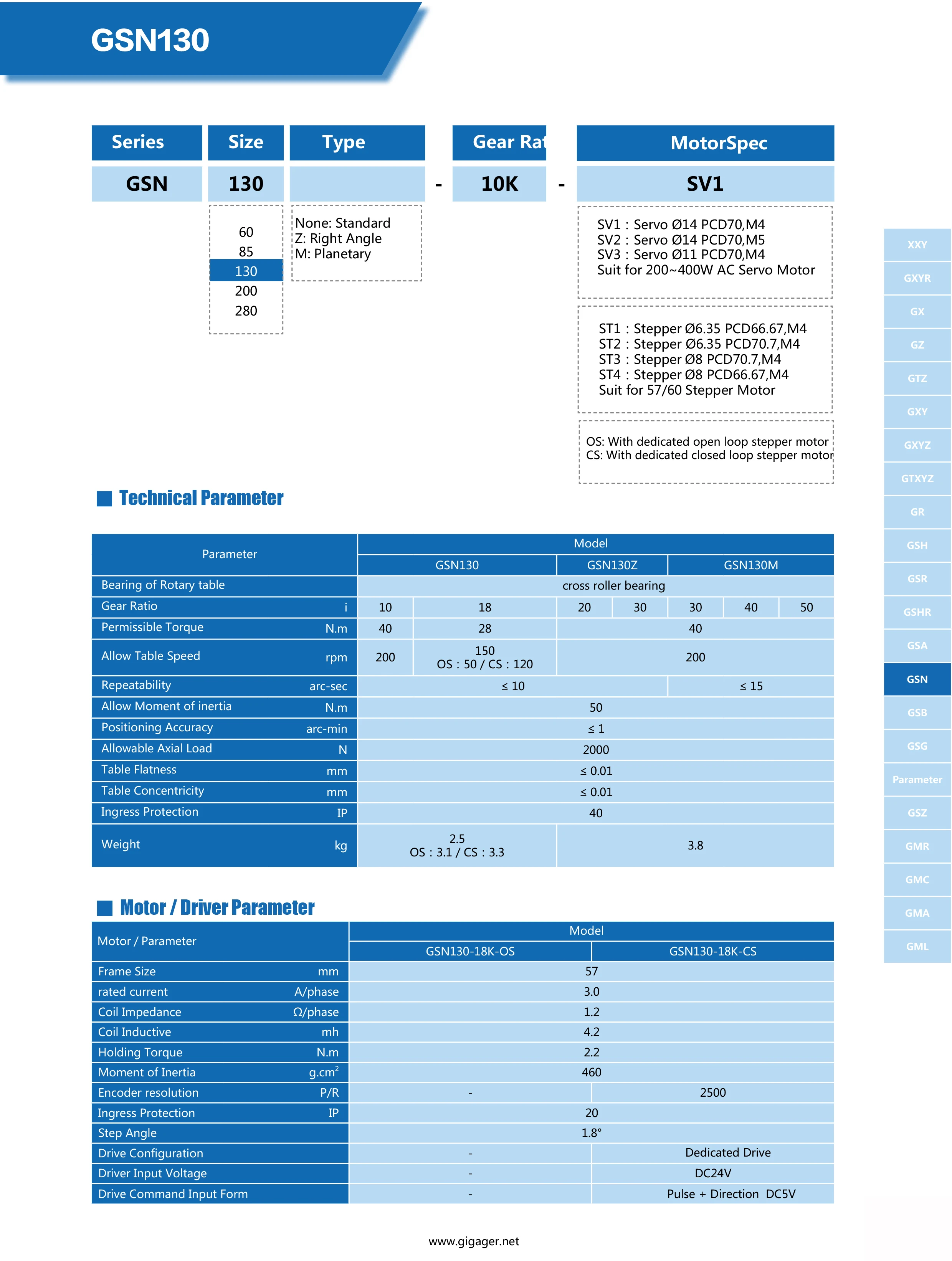G+ GSN130 Horizontal Vertical Precision Hollow Rotary Tables Platform ...