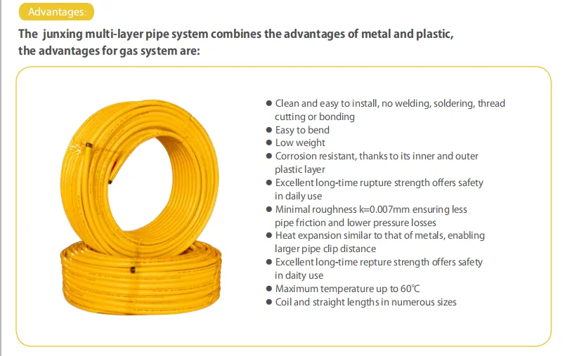 Junxing Pex/al/pex Pipe Pex Al Pex Multilayer Pipe For Gas Supply - Buy ...