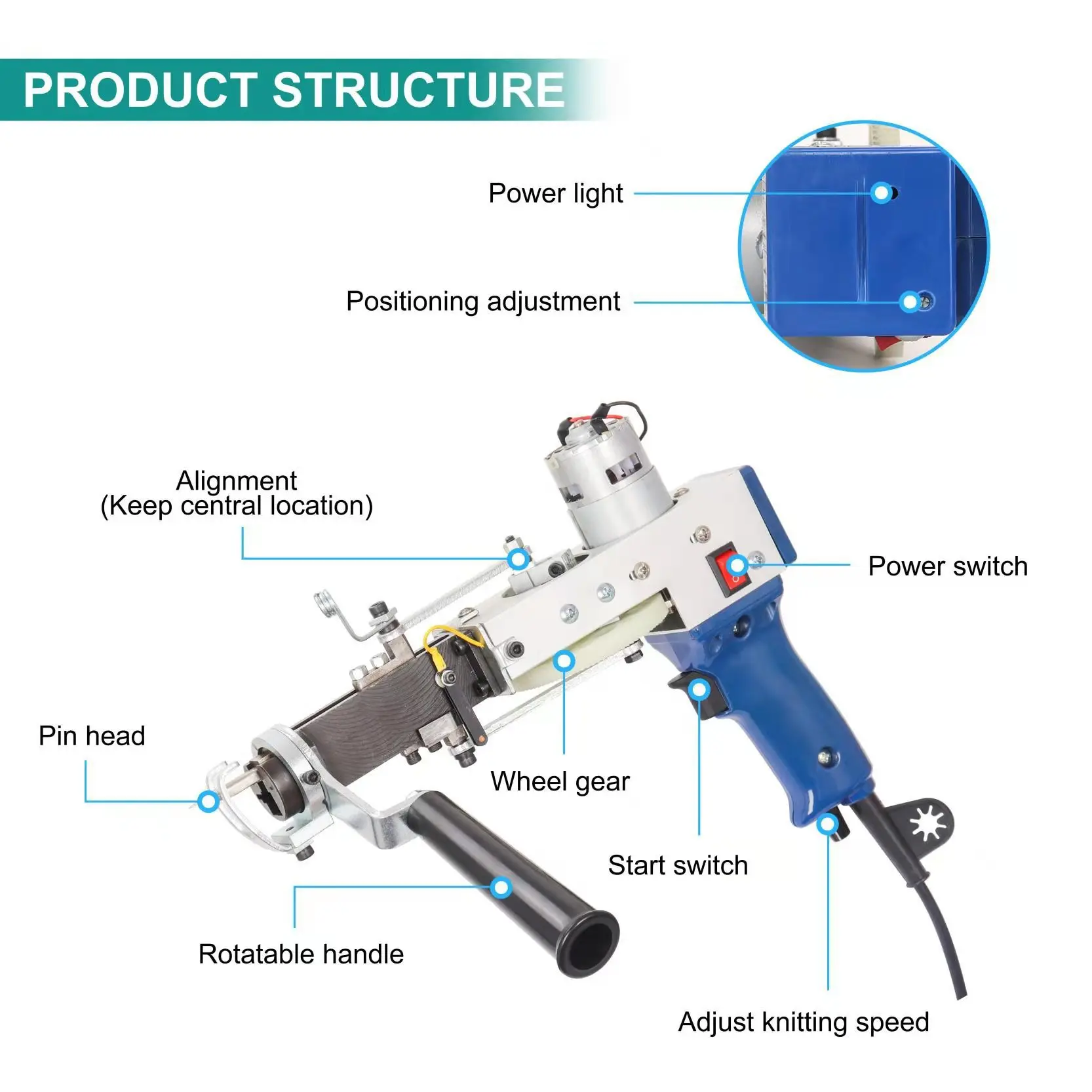 Joy Fully Automatic Electric Tufting Machine Simple Use Two-in-one Hand ...