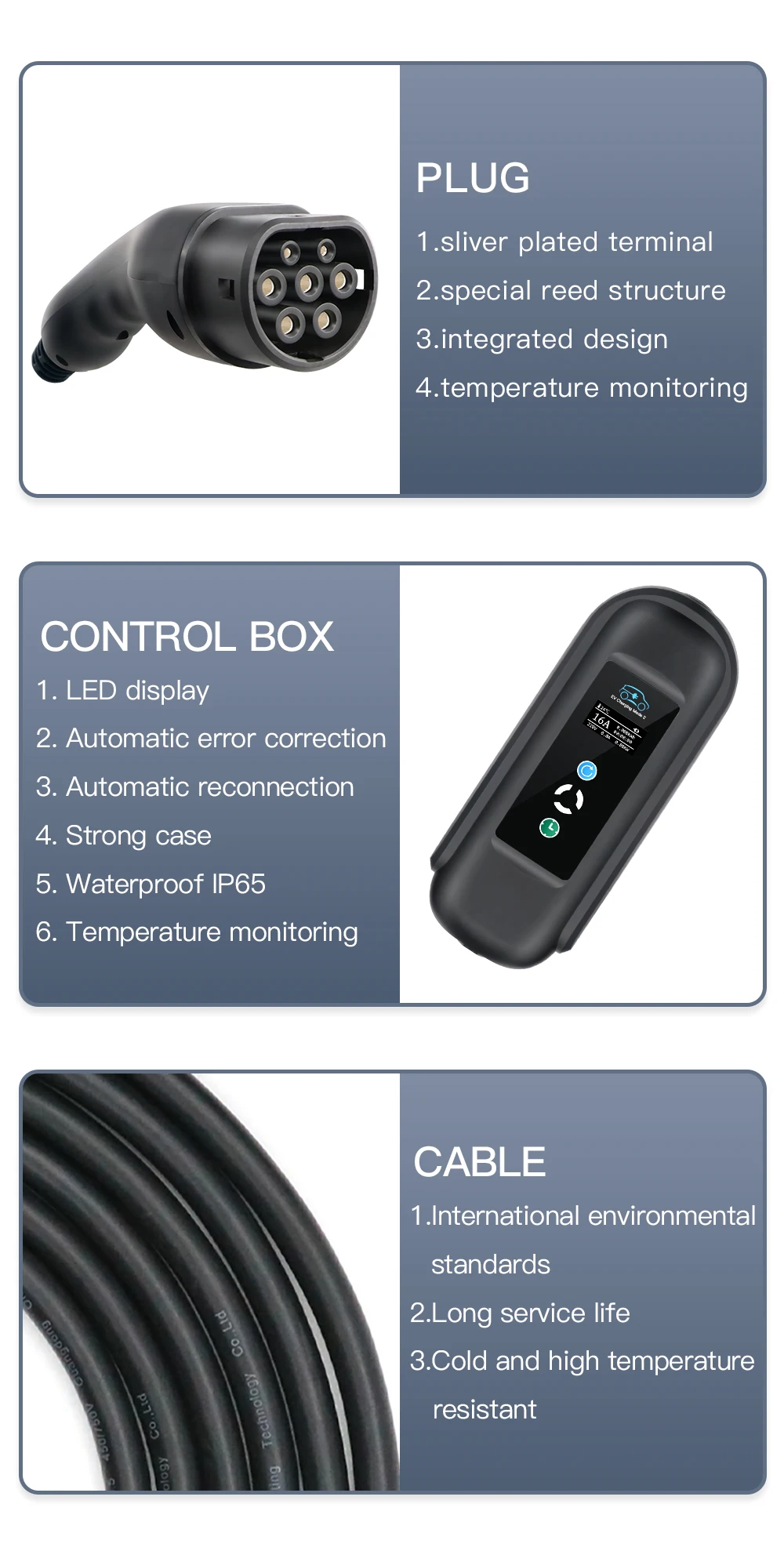 11 Kw Type2 16a 3 Phase Css2 Mode 2 Electric Car Portable Ev Mobile ...