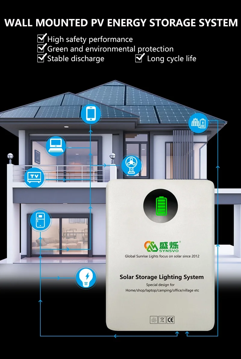 Rohs Pv Energy Storage System 300w 500w 1000wgenerator With Solar Panel ...