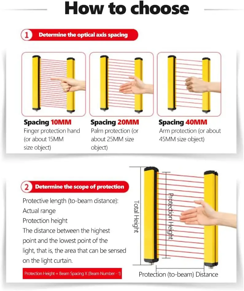 Safety Light Curtains - Reliable Machine Guarding Solutions